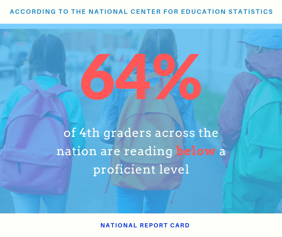 ProLearning: Why Early Interventions Matters for Struggling Readers