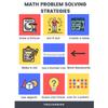 Math Word Problem Solving Strategies Poster - FREE Download