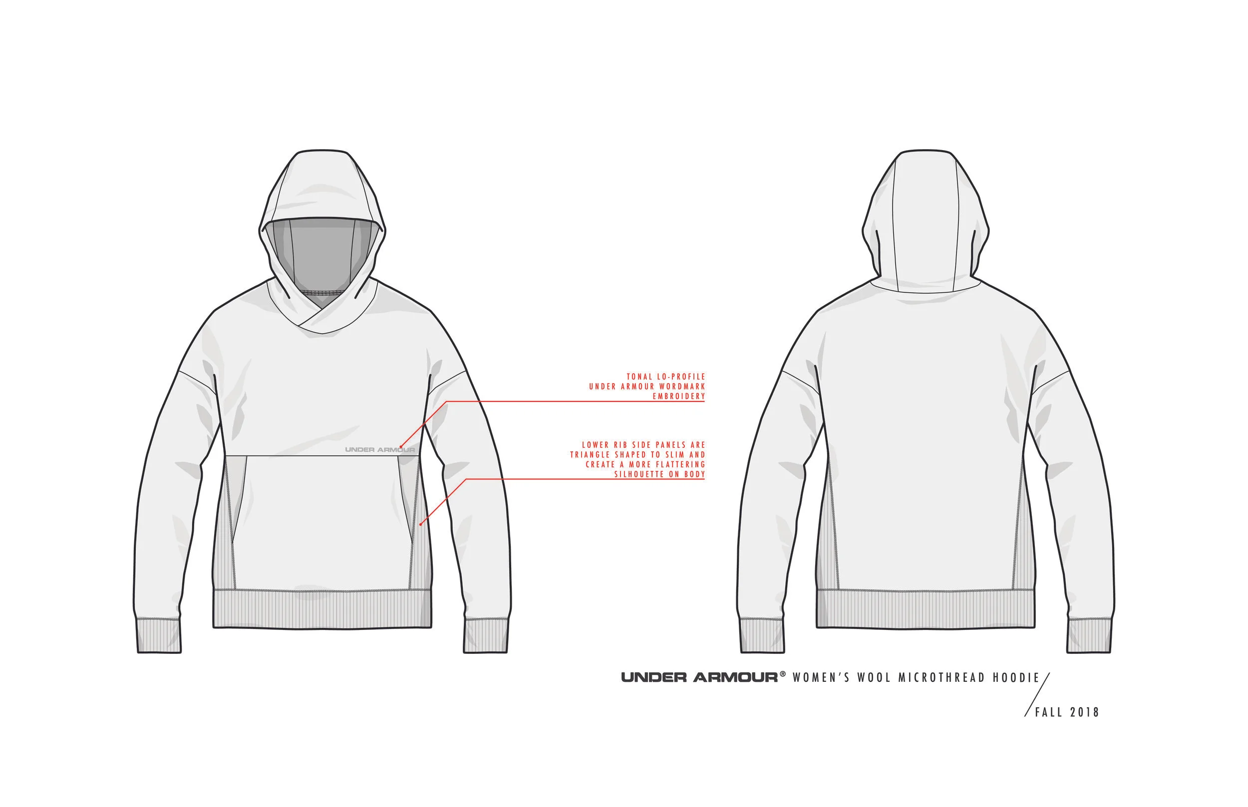 CONCEPTS — CHRISTOPHER WINDHAM