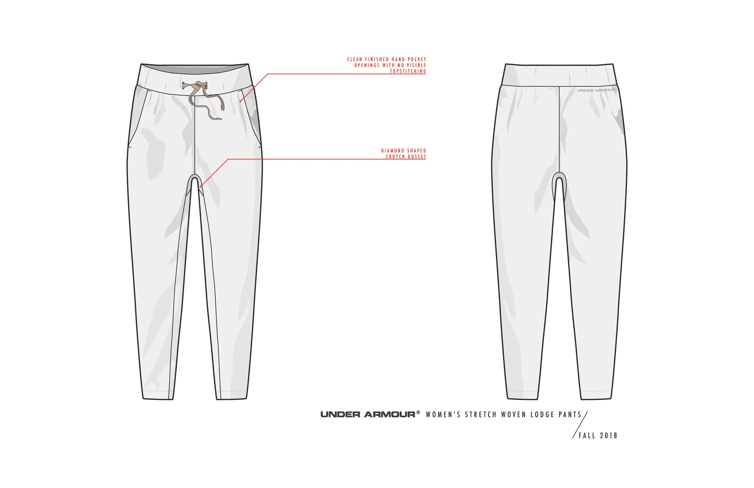 CONCEPTS — CHRISTOPHER WINDHAM