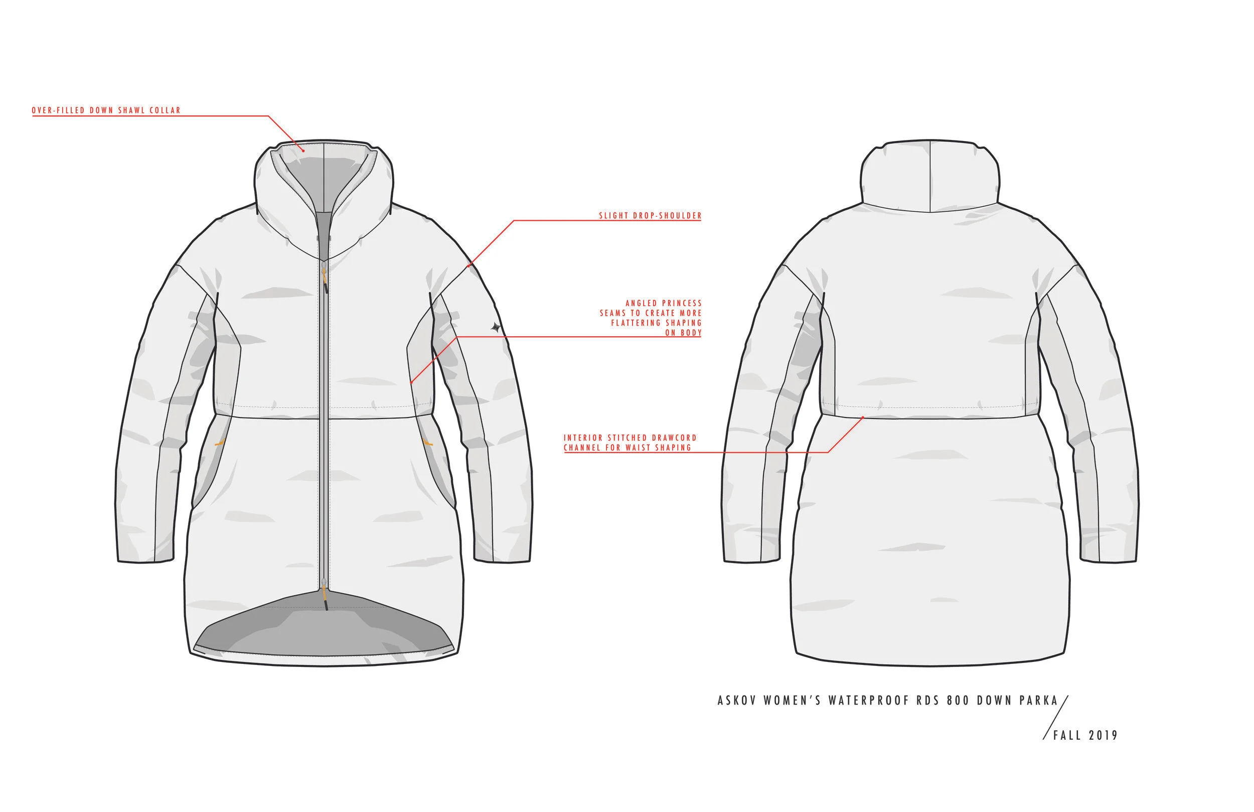 CONCEPTS — CHRISTOPHER WINDHAM