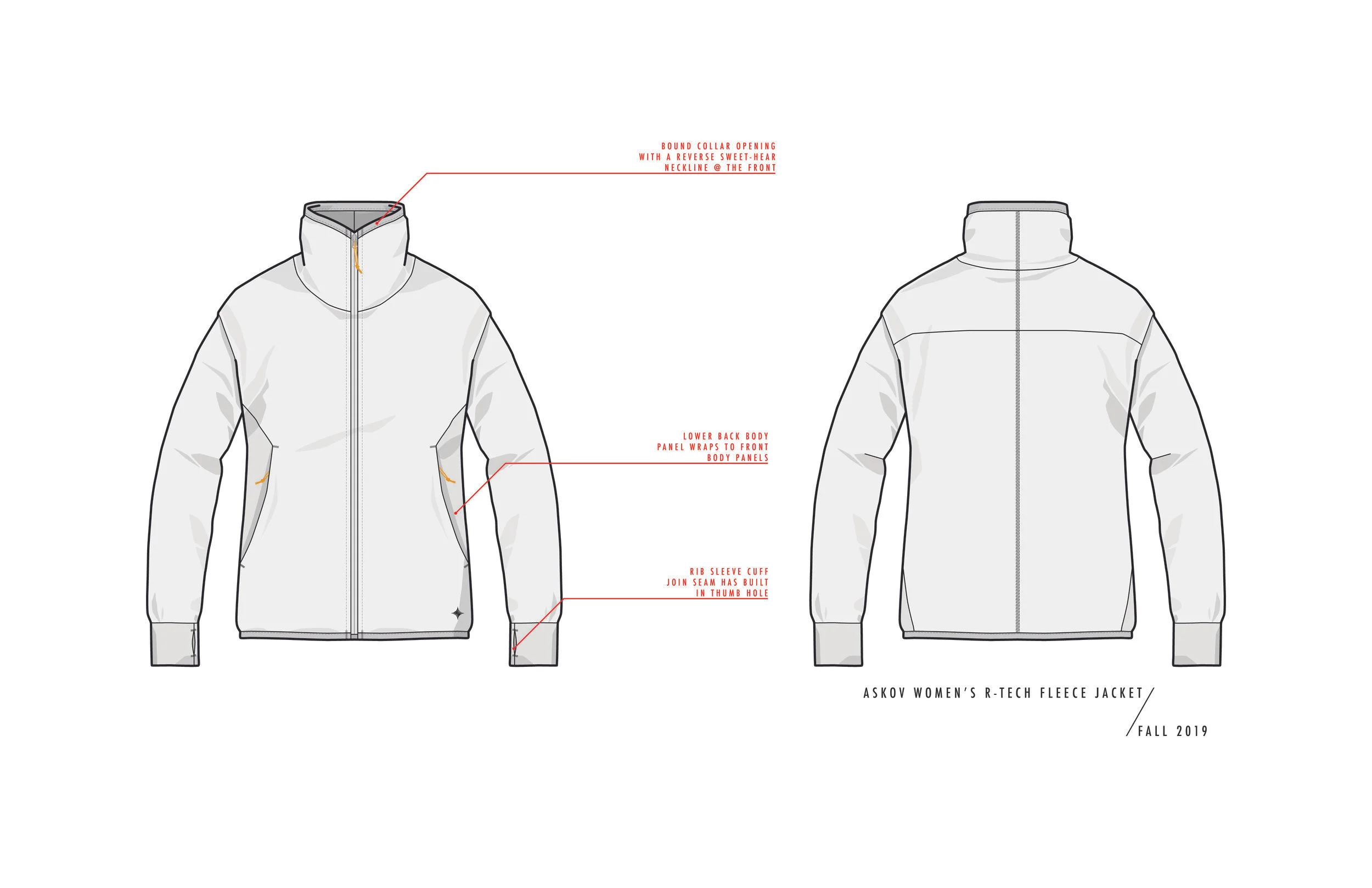 CONCEPTS — CHRISTOPHER WINDHAM