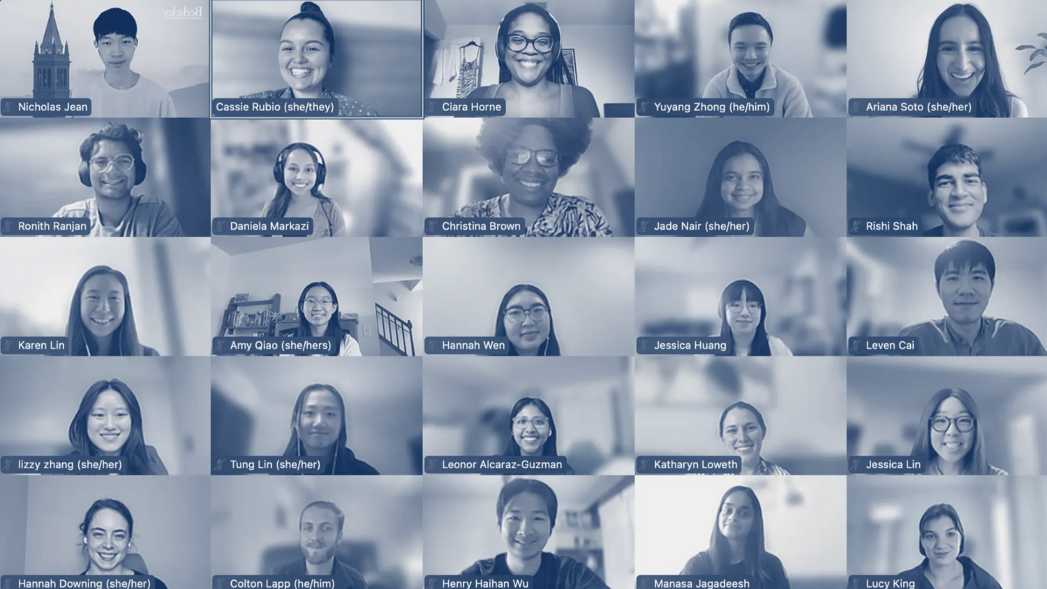 Coding it Forward - Home