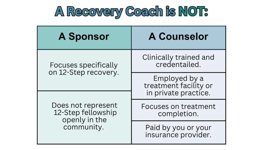 Peer Recovery Coaching — Turning Point Recovery Center of Springfield ...