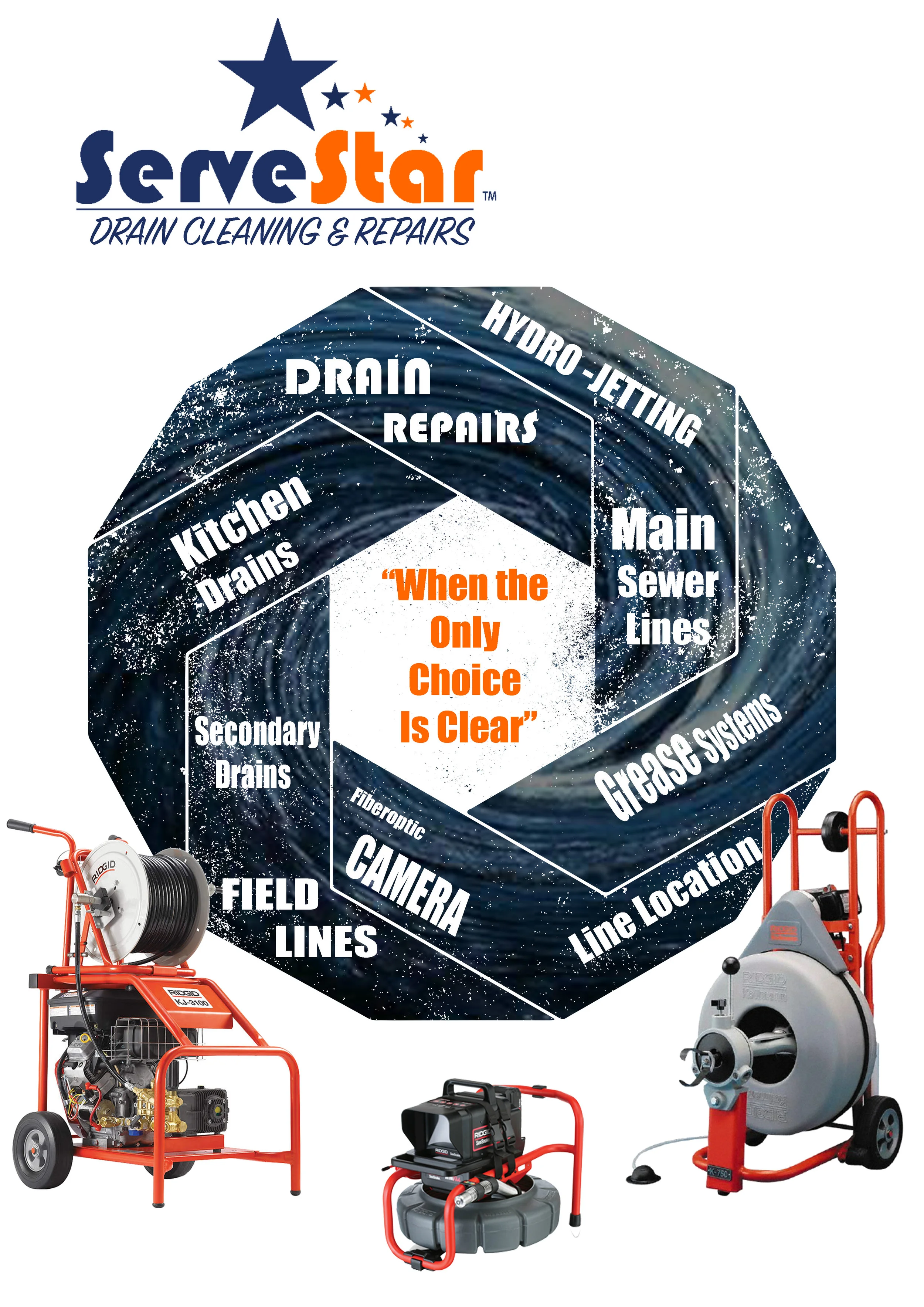 Services — ServeStar | Plumbing & Maintenance