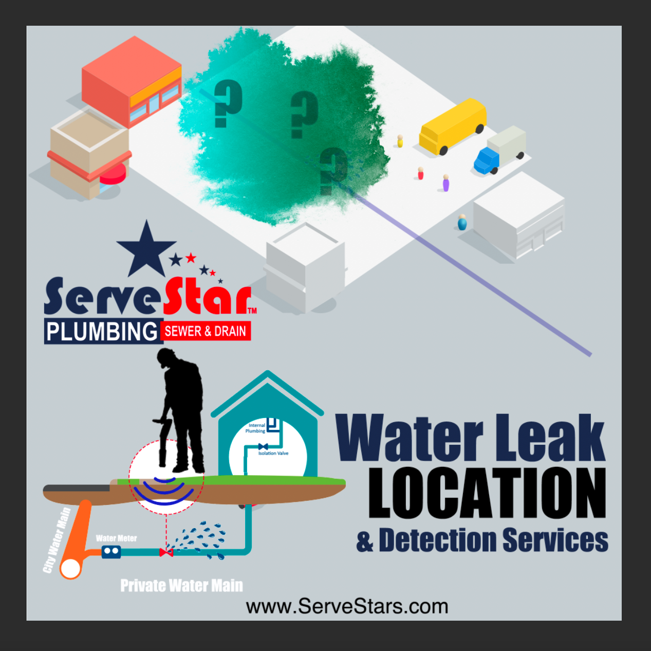 Services — ServeStar | Plumbing & Maintenance