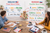 Russian vs English Grammar: 5 Key Differences Every Learner Must Know ...