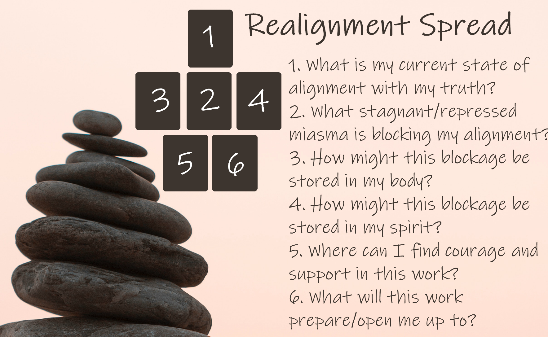 The Realignment Spread — Asali Earthwork