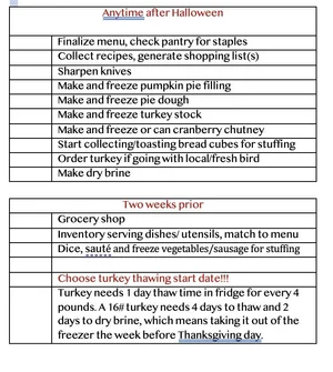 Thanksgiving Prep Countdown — The Well Plated Life