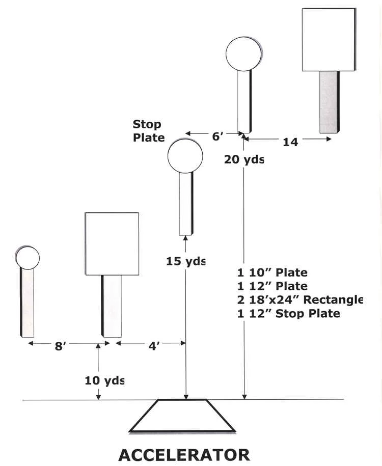 Premium AR550 Steel Target Platforms — Red Stitch Targets