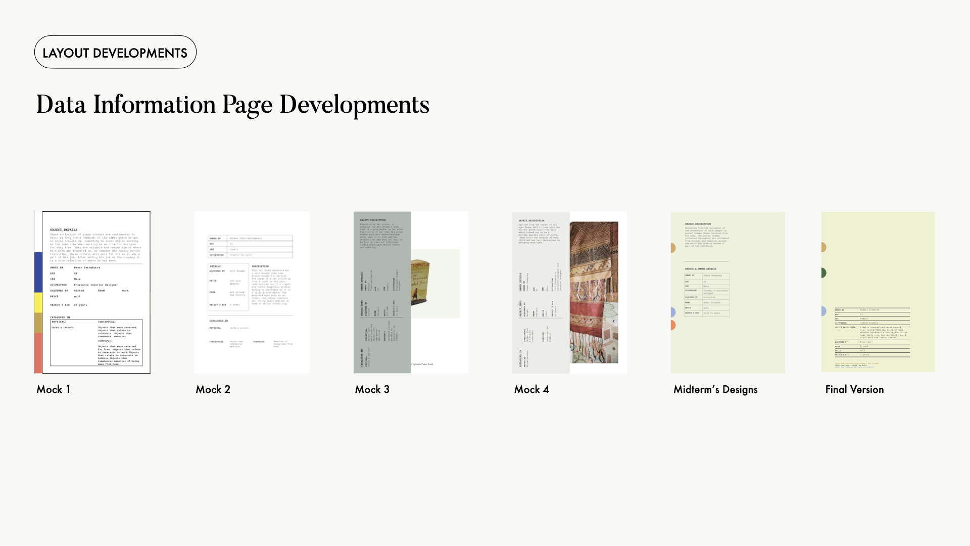 Sarina Nuengsit — CommDe Creative Walk