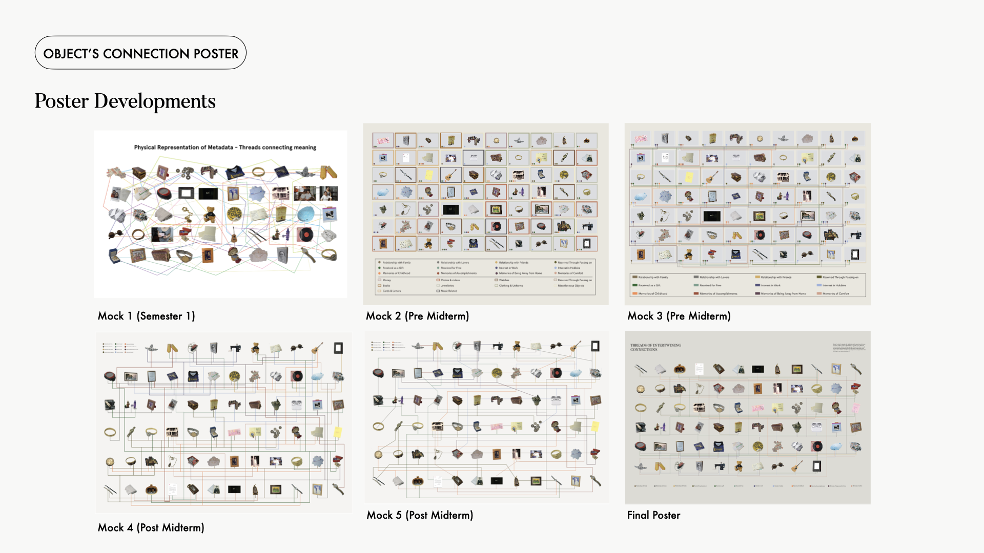 Sarina Nuengsit — CommDe Creative Walk