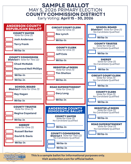 Anderson County May 5 Primary: Early Voting, Sample Ballots, and What ...