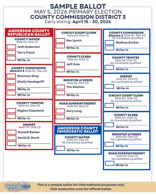 Anderson County May 5 Primary: Early Voting, Sample Ballots, and What ...