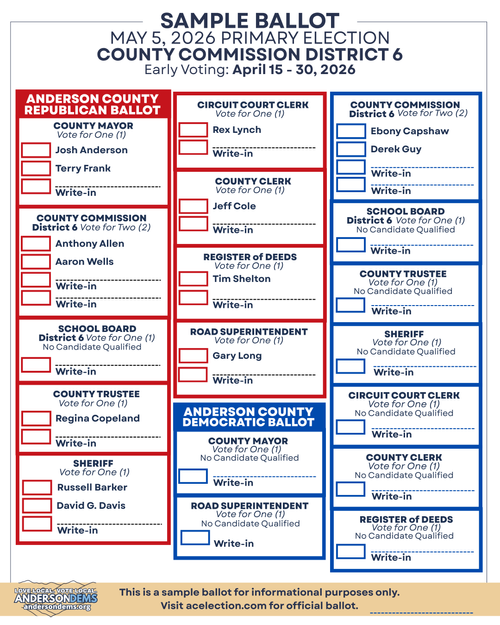 Anderson County May 5 Primary: Early Voting, Sample Ballots, and What ...