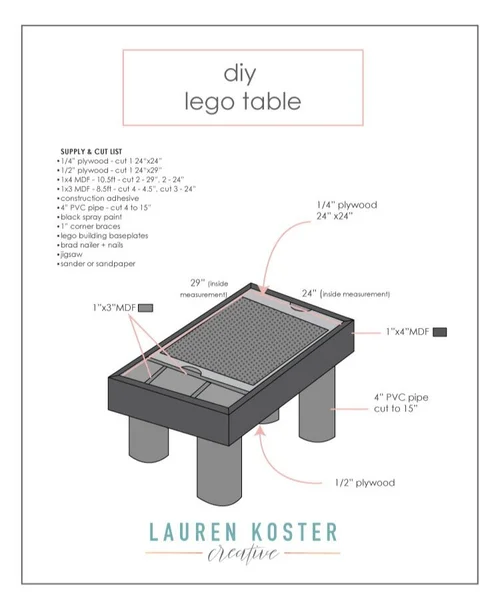 DIY Lego Table Plans — Lauren Koster Creative