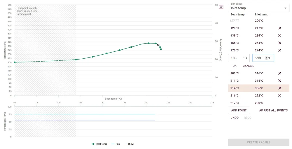 Adapting to the beans: introducing Bean/Inlet Temperature profiles — ROEST