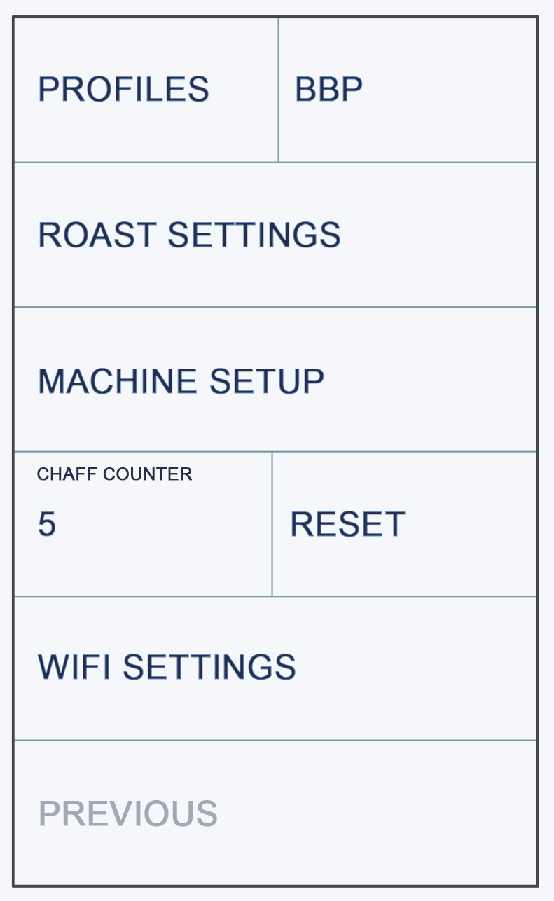 Between Batch Protocol — ROEST