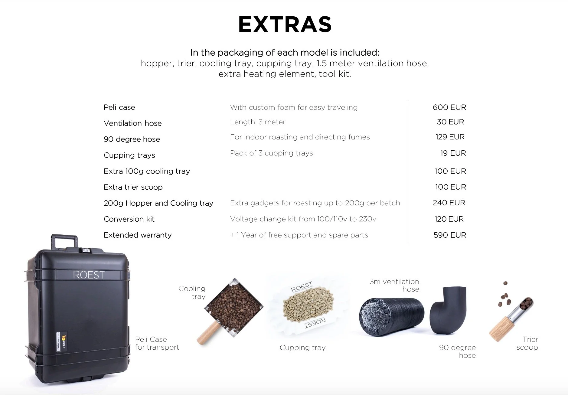 Order Form — ROEST