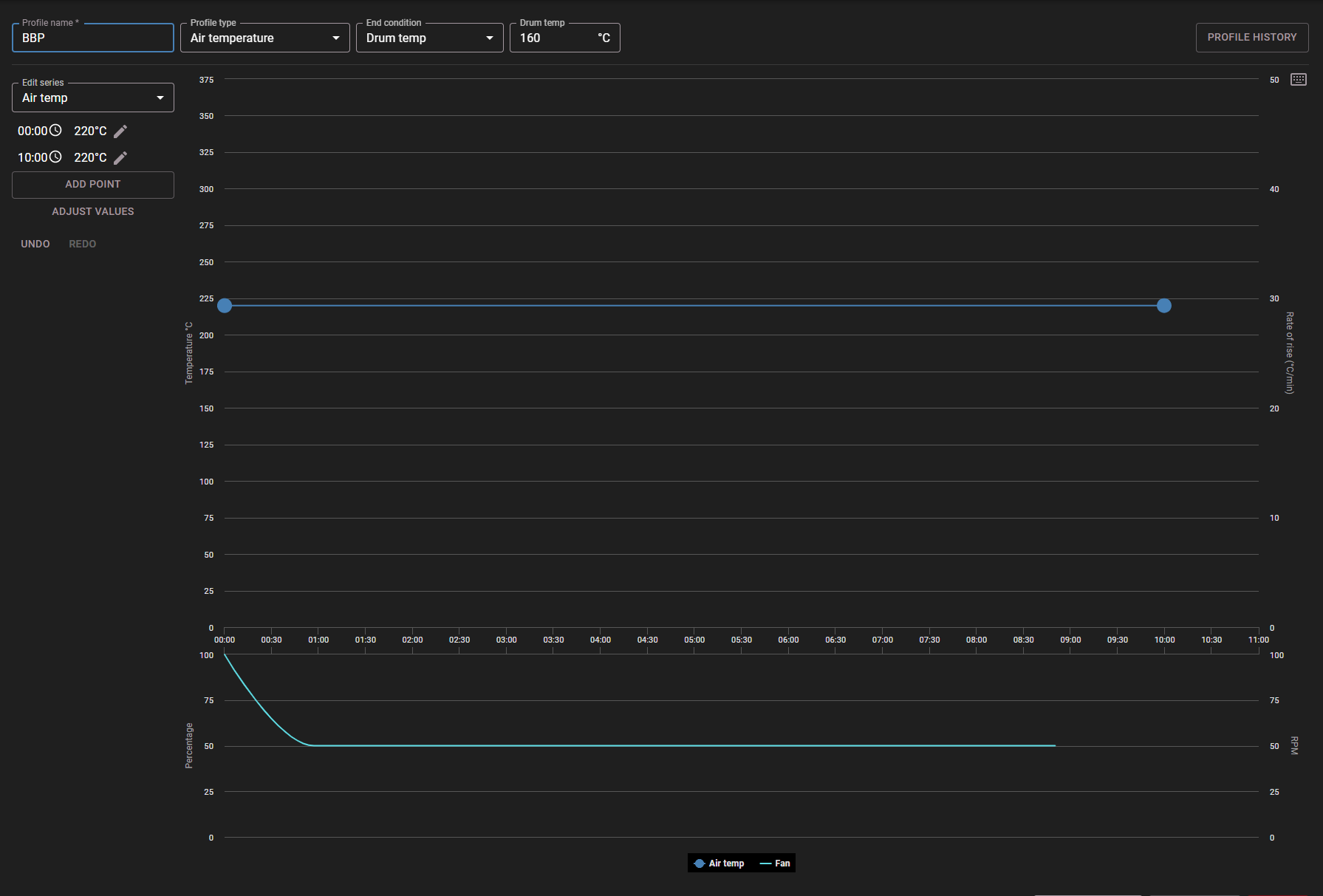 ROEST web portal - track your roasting sessions — ROEST