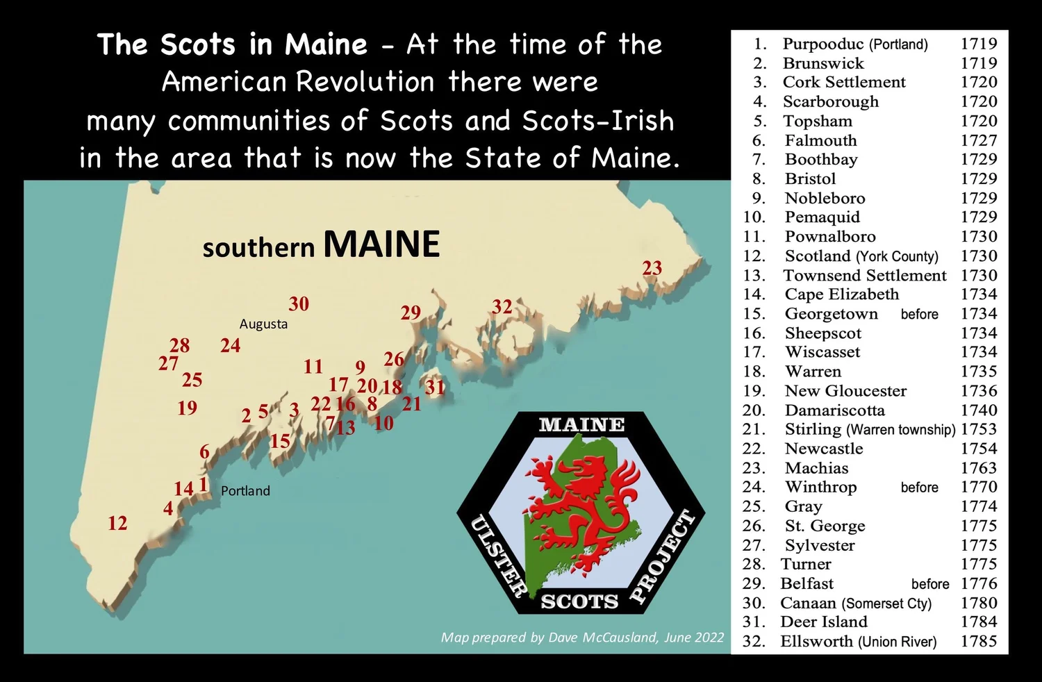About — Maine Ulster-Scots Project