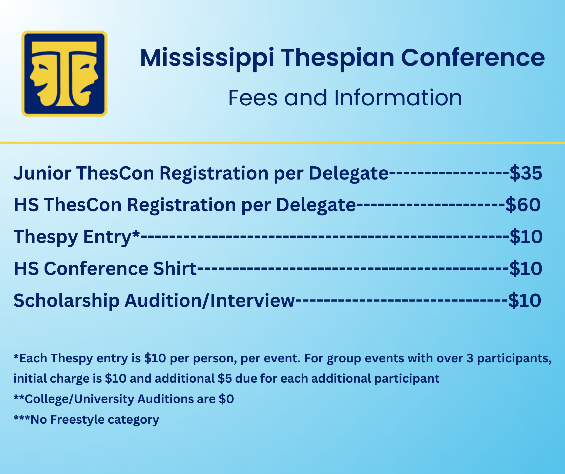 HS THESCON — Mississippi Thespians