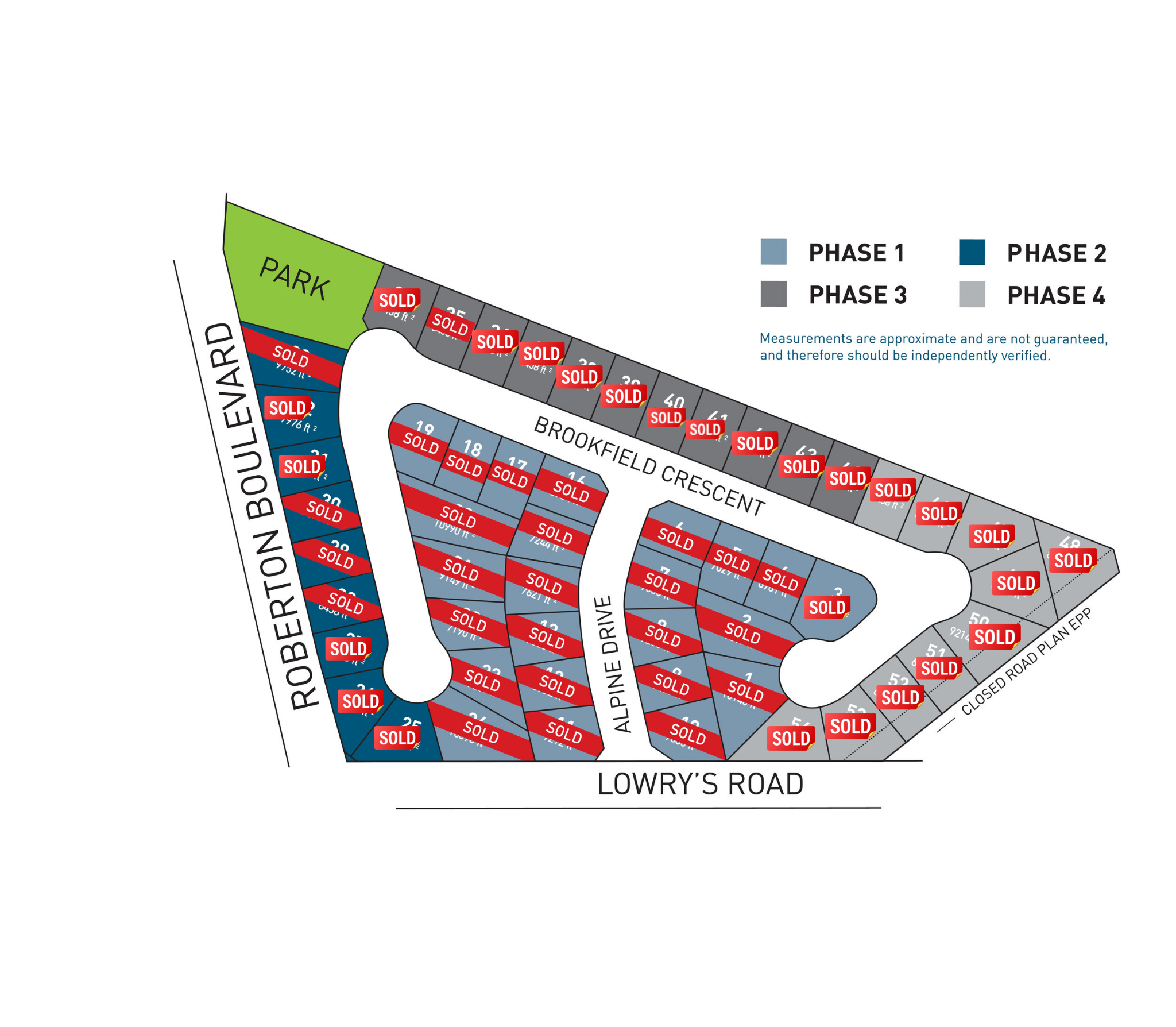 Mountain View Estates