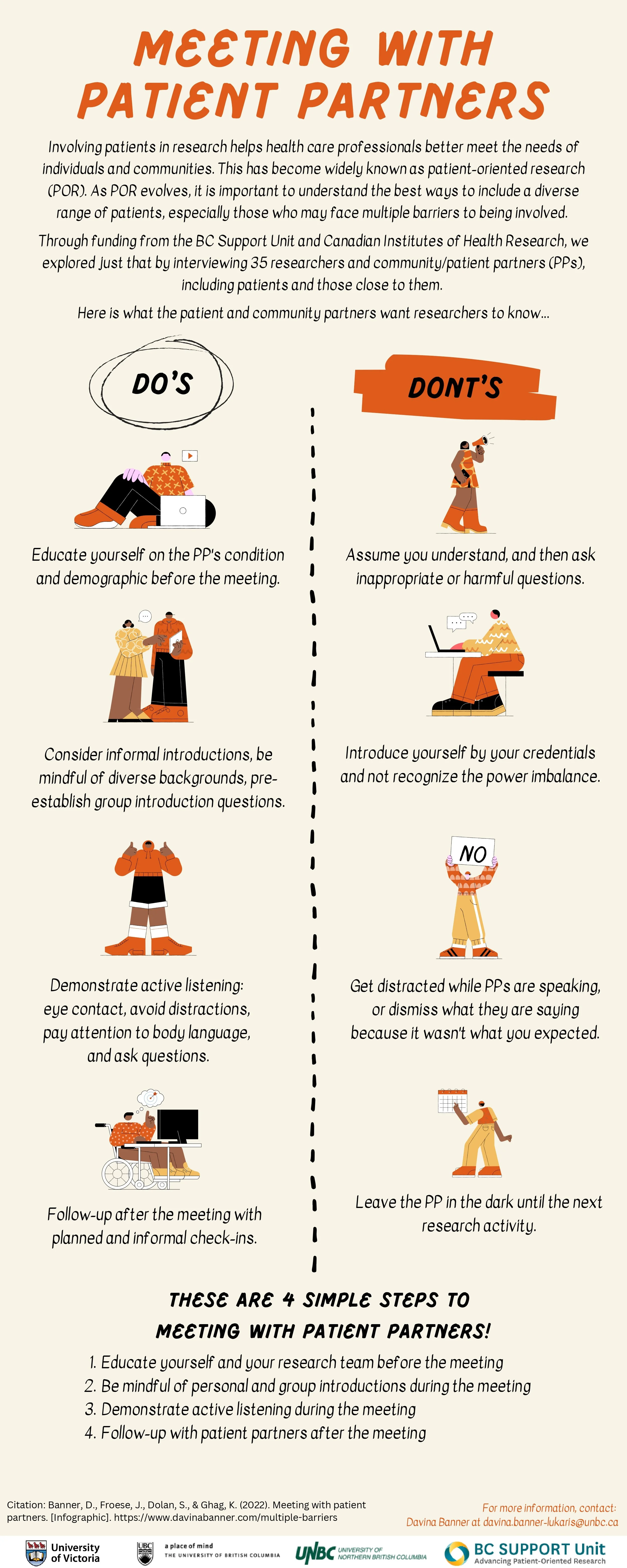 Multiple Barriers to Engagement — The Co-Lab