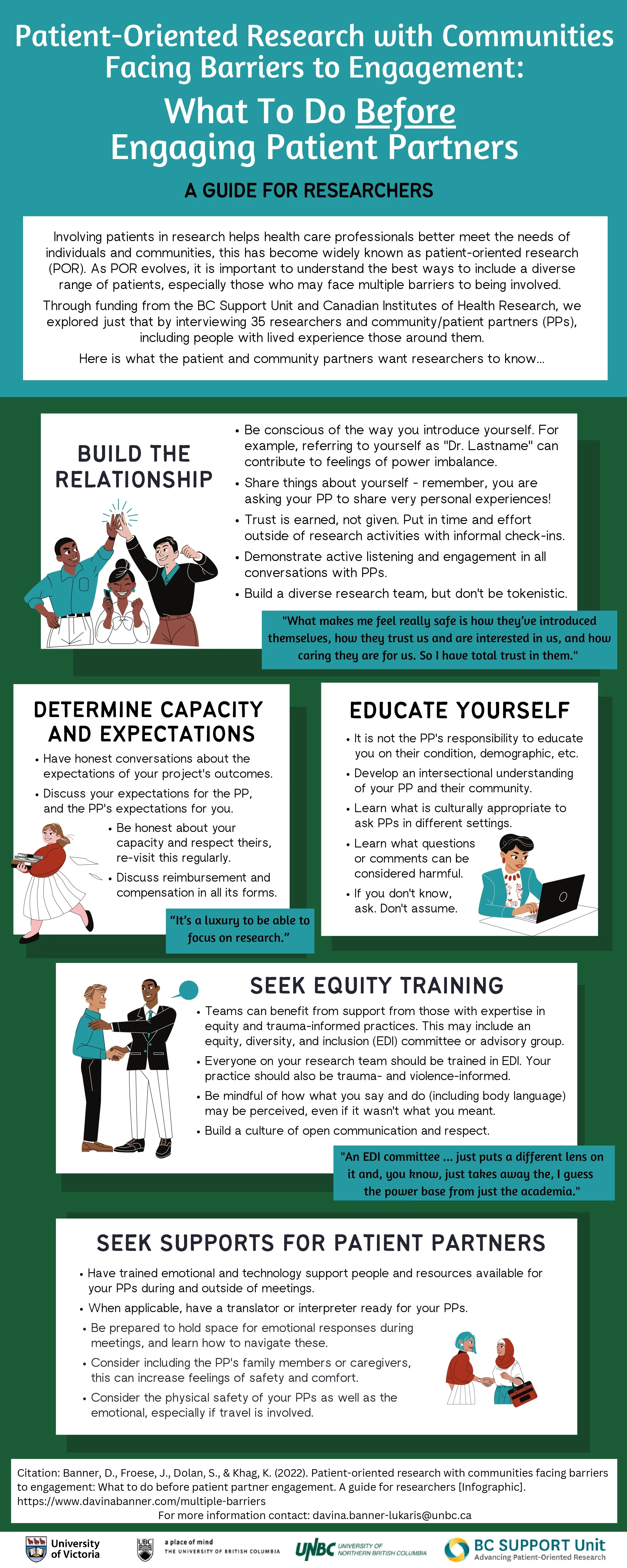 Multiple Barriers to Engagement — The Co-Lab