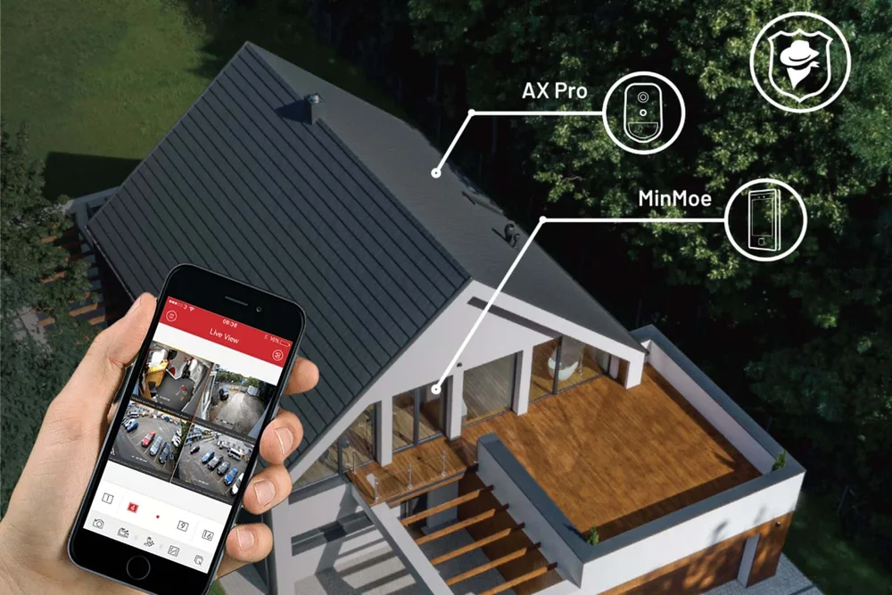 Smart Security — Bandit Security