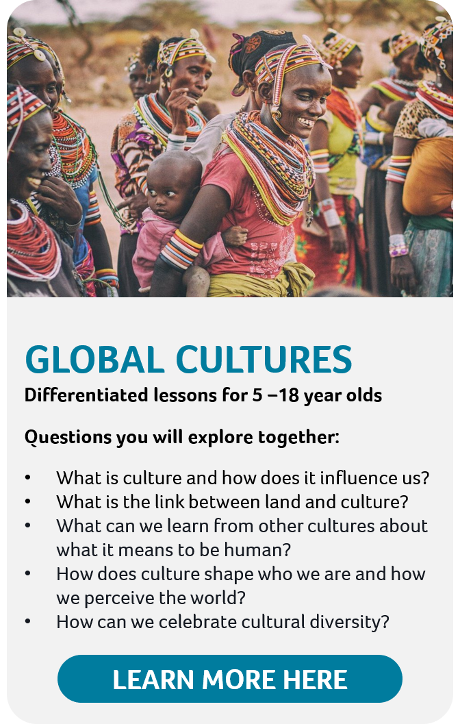 Classroom Resources — ThoughtBox Education