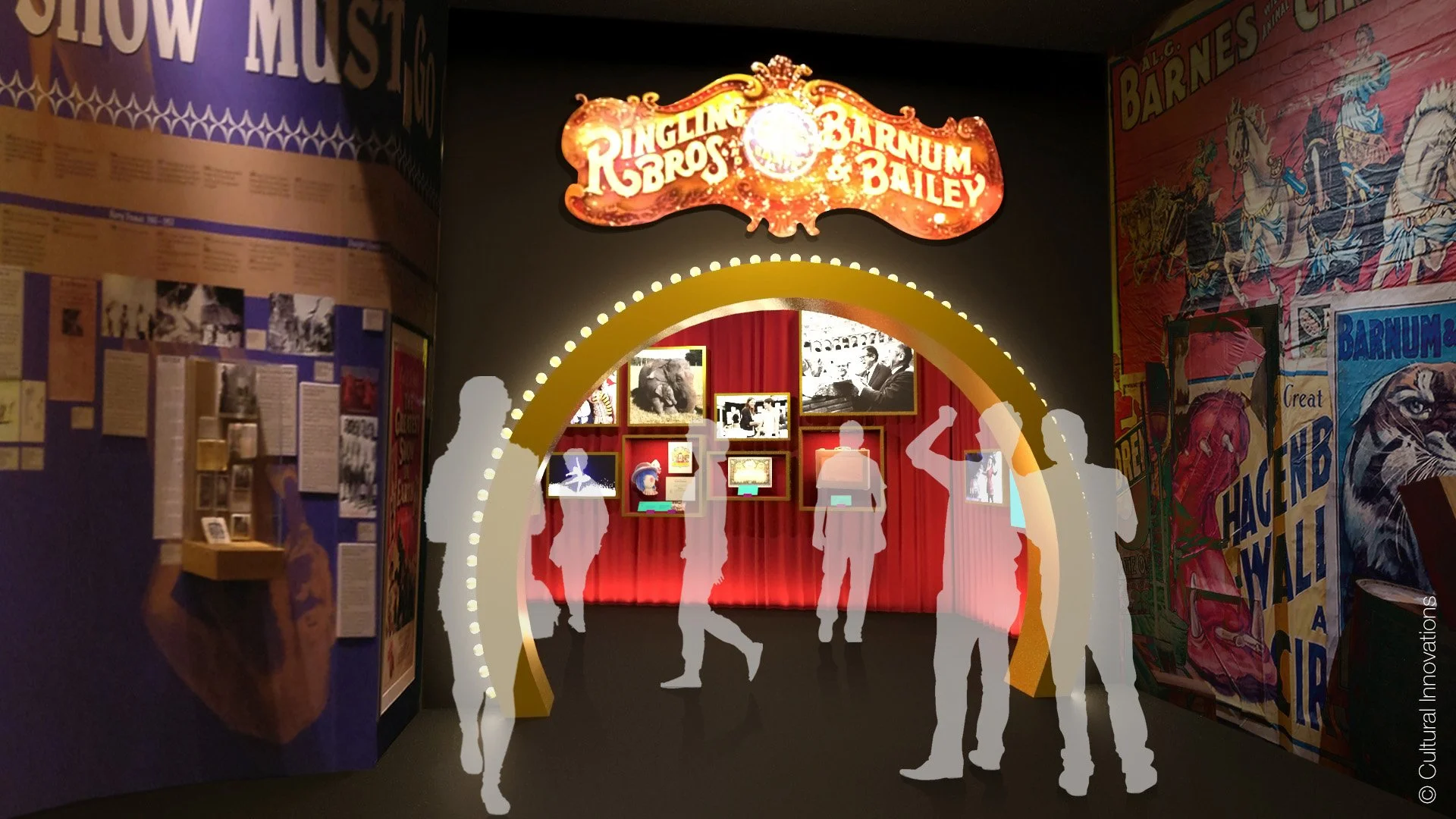 Ringling Circus Museum — Cultural Innovations