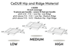 Technical Roofing Product Information | CeDUR