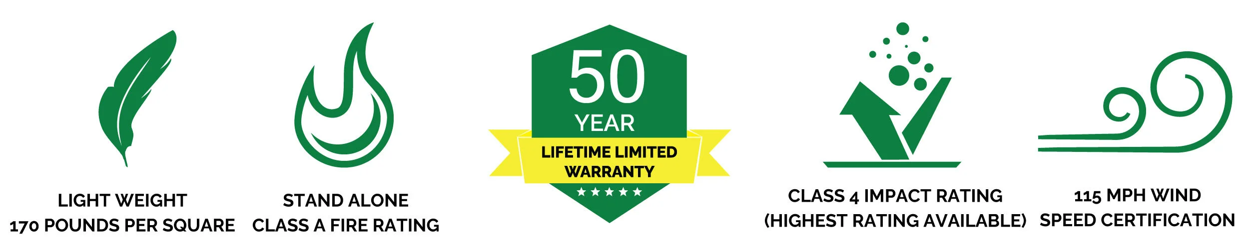 Synthetic Cedar Shake Roofing | Composite Faux Cedar Shake Shingles