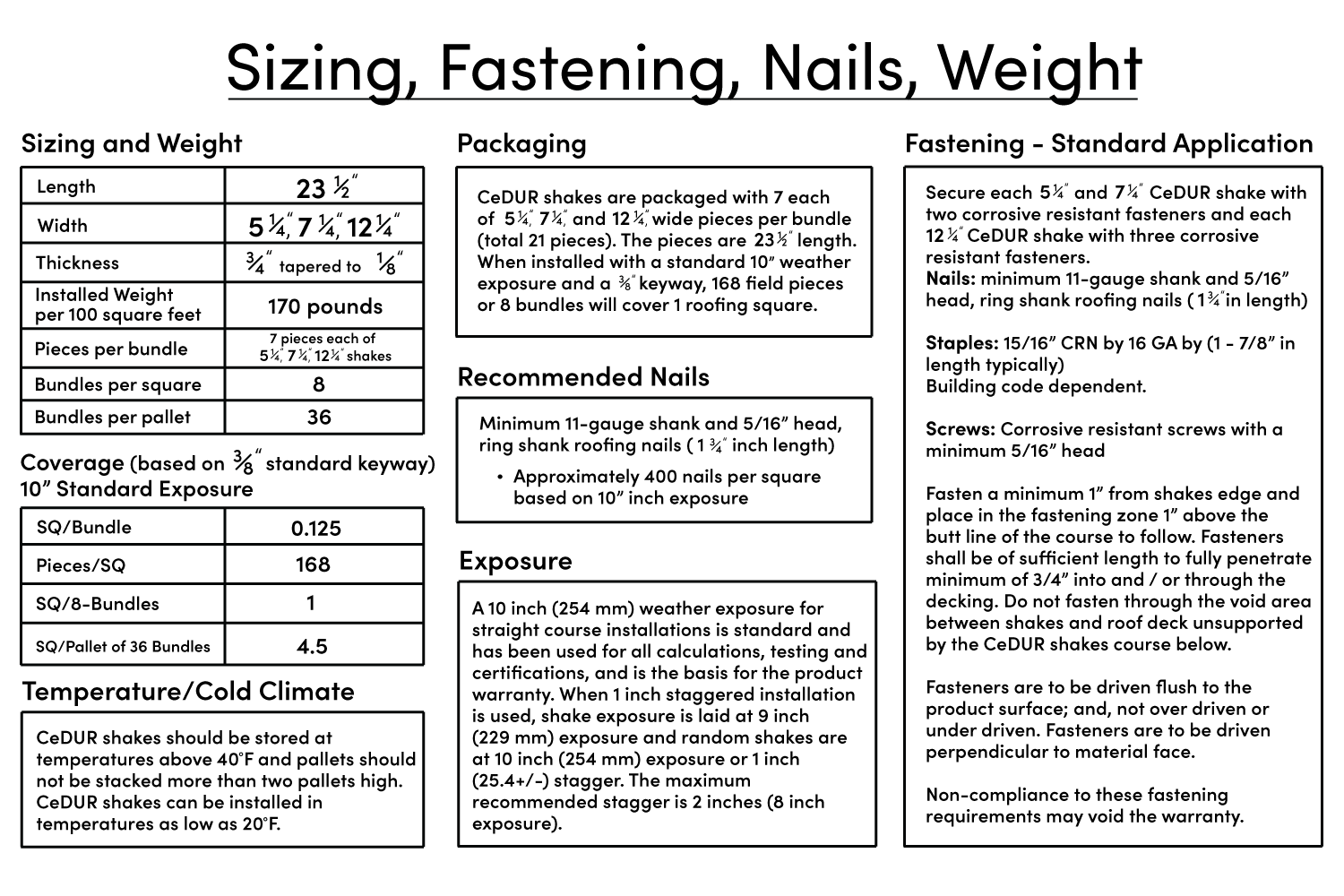 CeDUR Synthetic Roof Installation Information