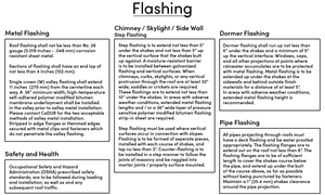 Technical Roofing Product Information | CeDUR