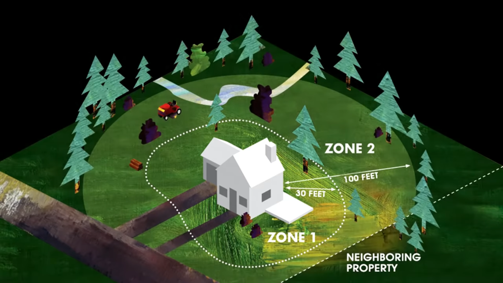 Wood Roof Bans | Locations of Wood and Cedar Shake Shingle Bans & More