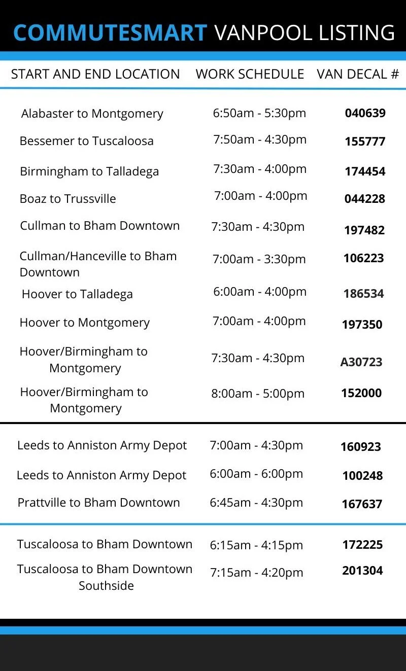 Vanpooling — CommueSmart