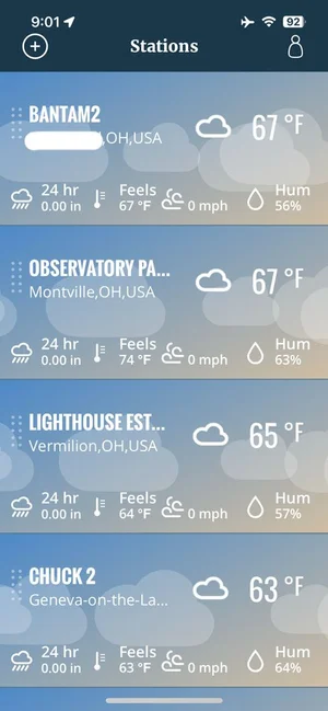 What’s the Difference Between “Clear,” “Partly Cloudy,” and “Cloudy ...