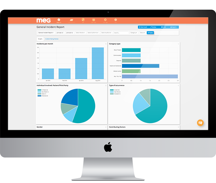 Healthcare Incident Reporting & Risk Management Software — MEG
