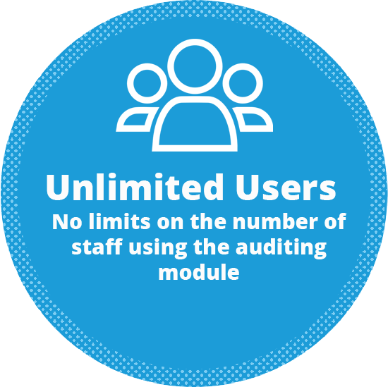 Audits & Inspection Module | QMS Software for Healthcare — MEG