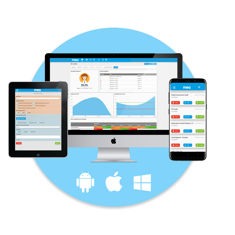 Infection Prevention & Control | QMS Software for Healthcare — MEG