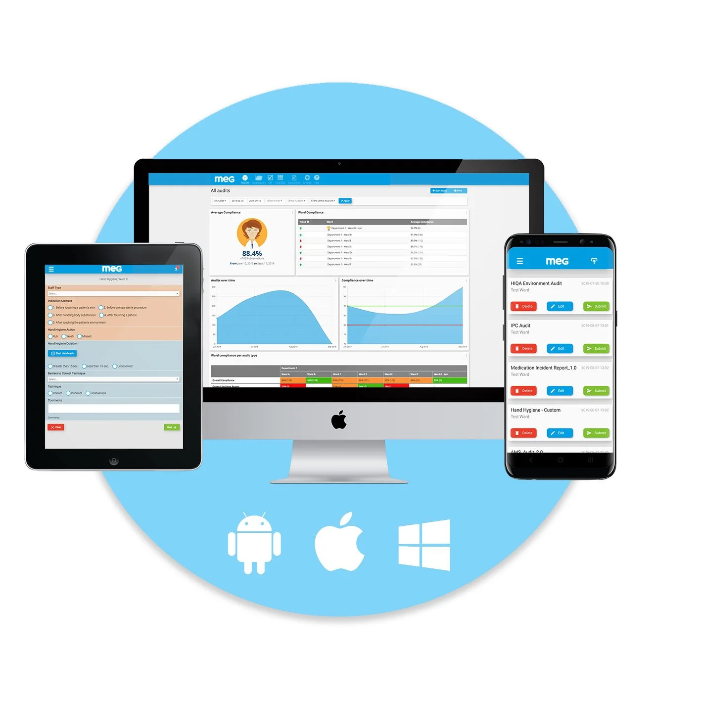 Audits & Inspection Module | QMS Software for Healthcare — MEG