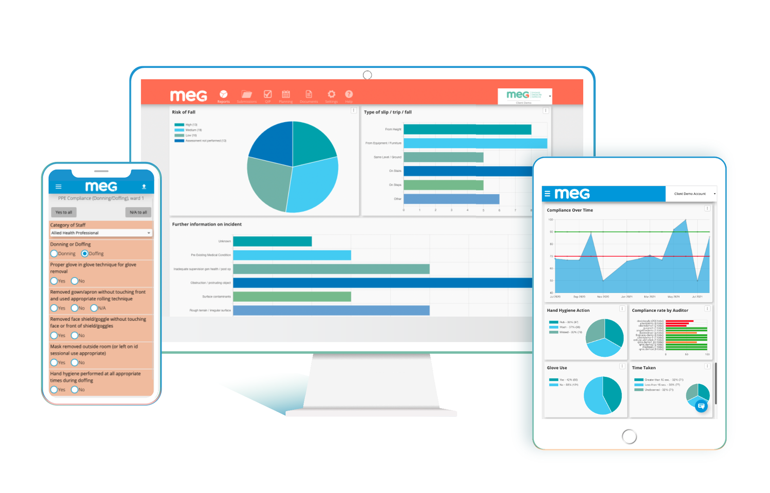 Learn From Patient Safety Events - LFPSE Software (LP) — MEG