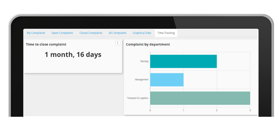 Complaint Management for Healthcare | MEG QMS — MEG