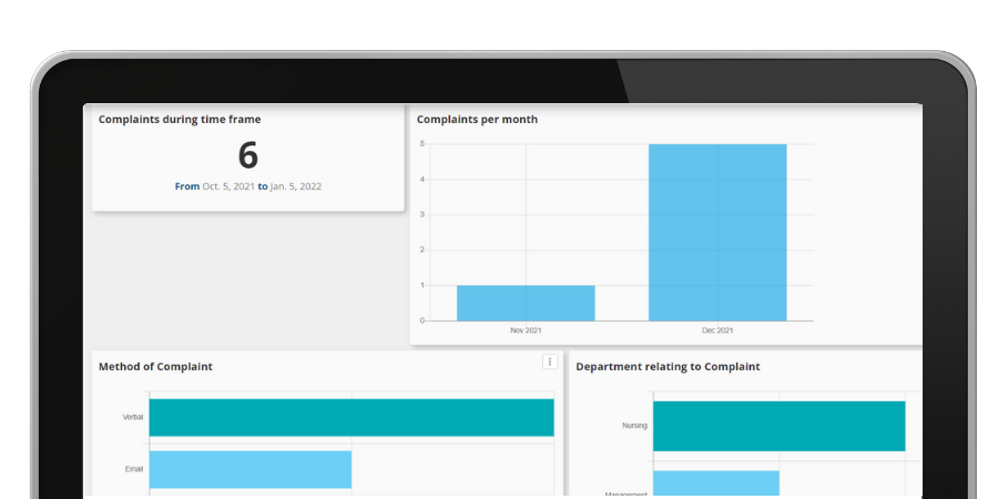 Complaint Management for Healthcare | MEG QMS — MEG