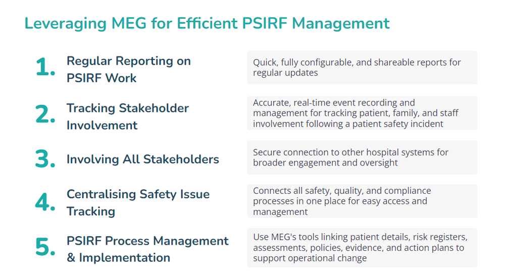 A Comprehensive Guide to PSIRF — MEG