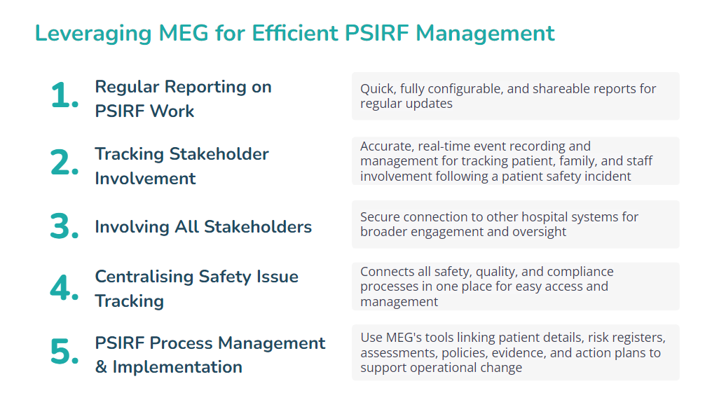 A Comprehensive Guide to PSIRF — MEG