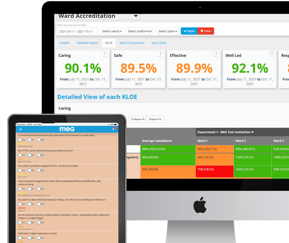 Nursing QA & Ward Accreditation Tools | QMS Software for Healthcare — MEG