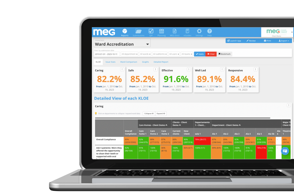 Nursing QA & Ward Accreditation Tools | QMS Software for Healthcare — MEG